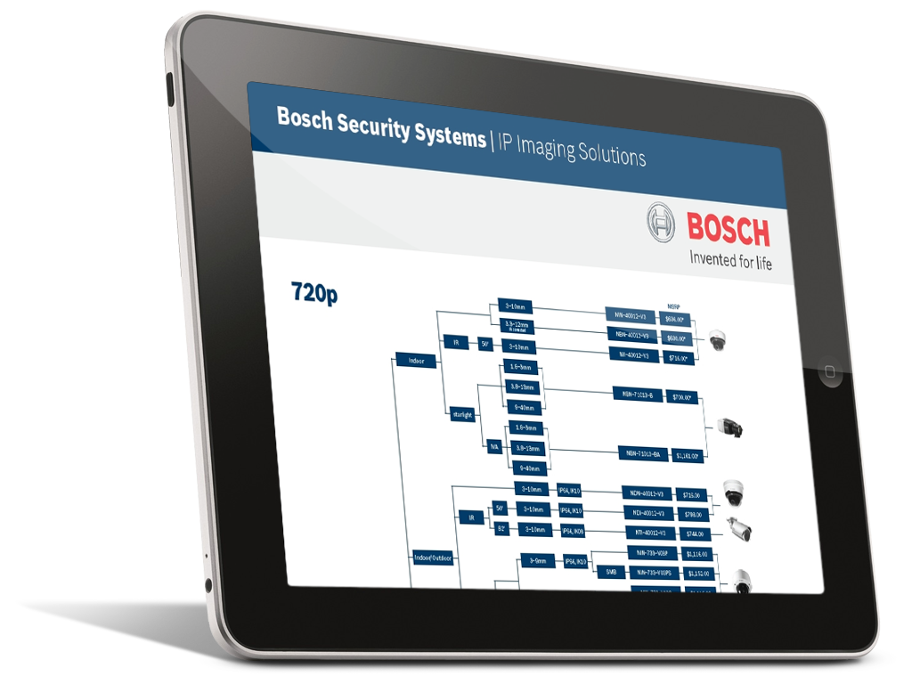 Bosch IP Camera Selection Simplified