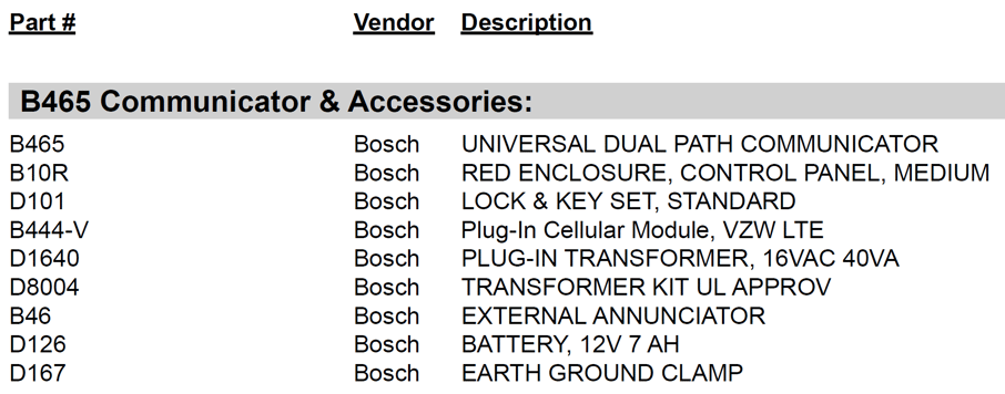 Bosch B465 Fire and Intrusion Alarm Communication Dialer for Bosch and ...