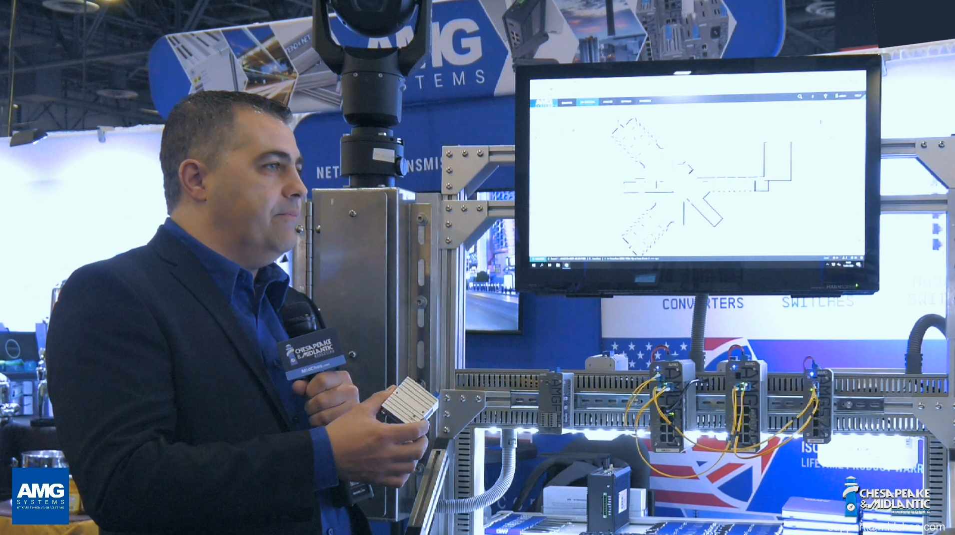 Remote Network Device Health Monitoring (NMS): Manual & Software-Based ...