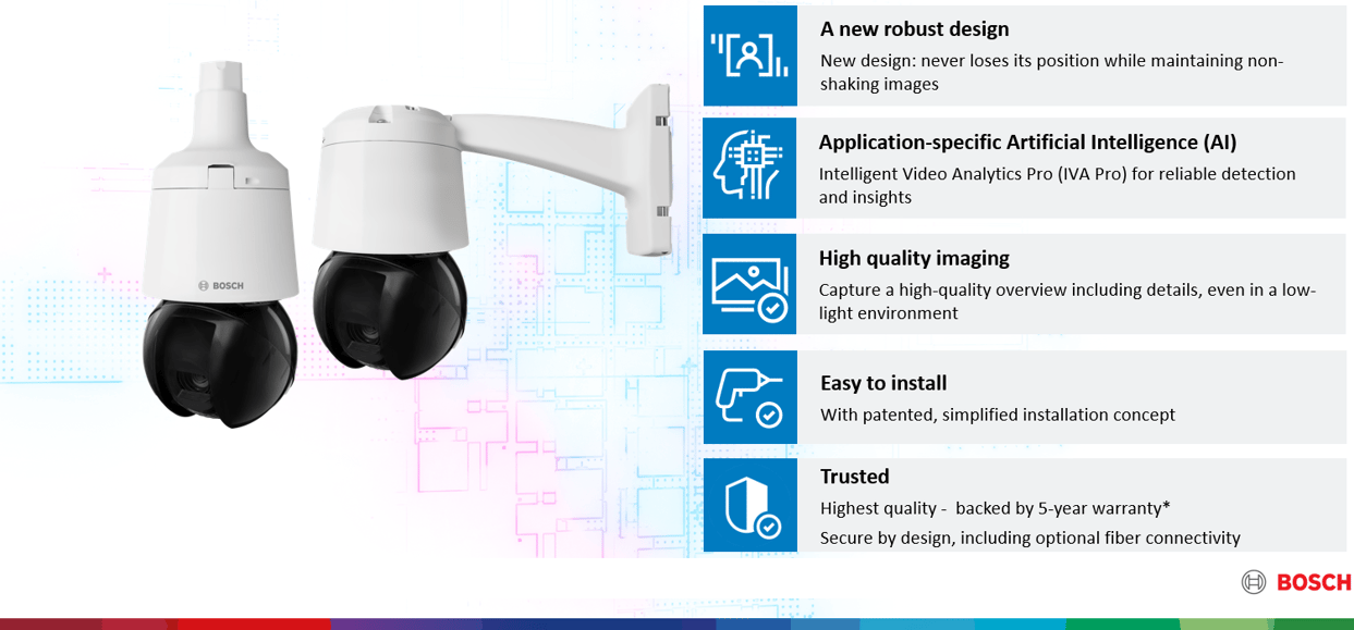 Fiber Optic Connectivity for Security Cameras - PLUS a Demonstration of ...