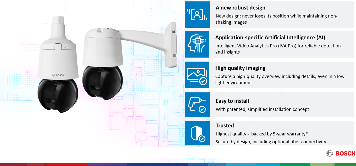 Fiber Optic Connectivity for Security Cameras - PLUS a Demonstration of ...