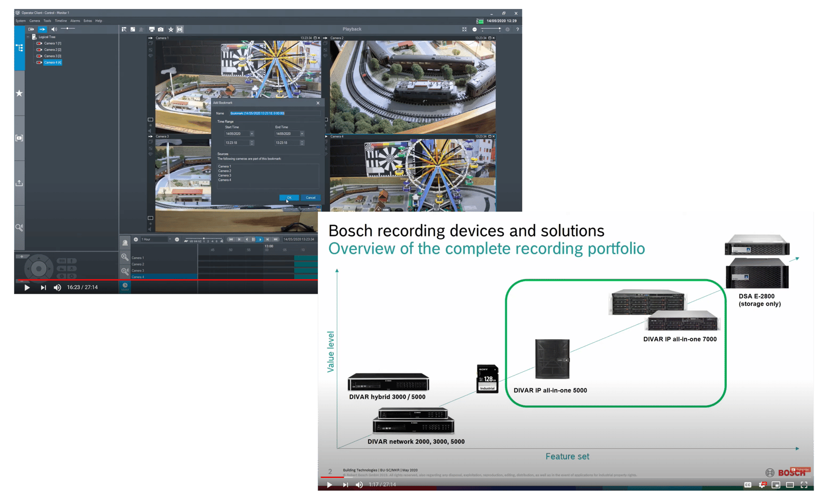 All-in-One Video Surveillance Recording Solutions