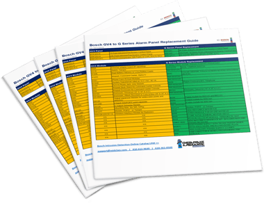 End of Life Announcement - Bosch GV4 Series Alarm Panel