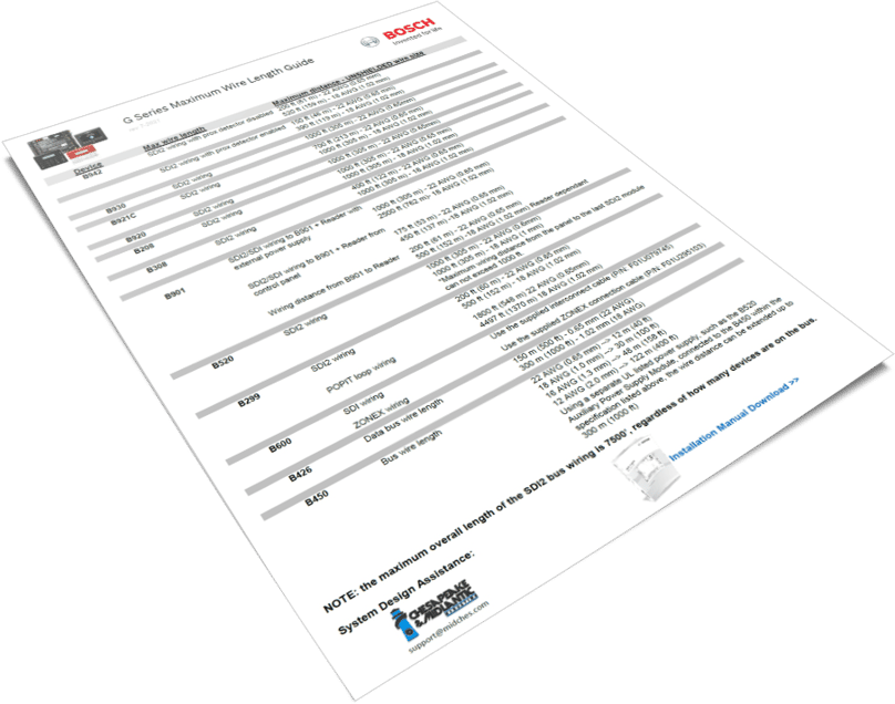 Bosch B Series and G Series Intrusion Detection System Wire Length Limits