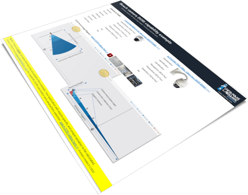 DORI for Security Cameras Explained (Detect, Observe, Recognize, Identify)