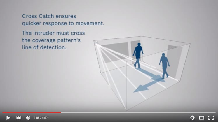 Motion Detector Placement