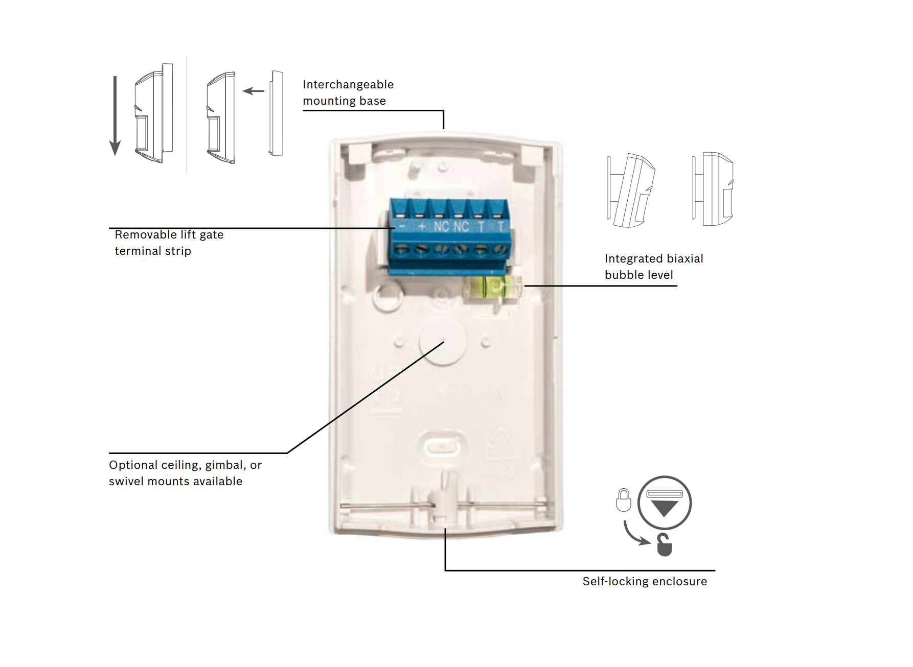 Bosch Blue Line Gen2 TriTech Detector Features & Benefits