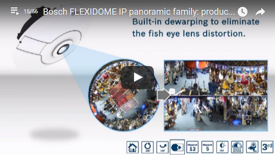 Application of Panoramic Cameras