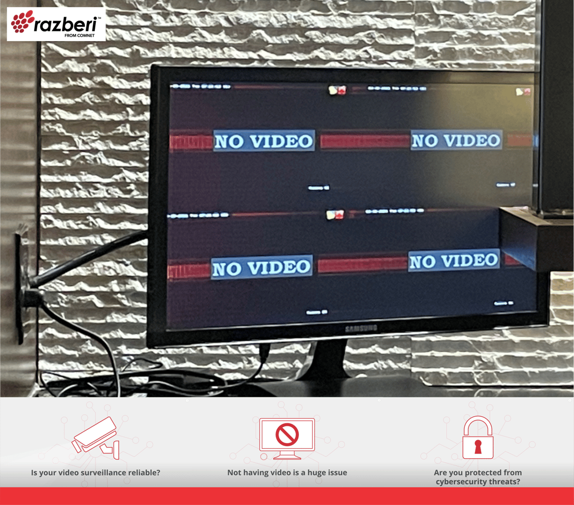 Cyber-secure, Reliable VMS Appliances for Video Surveillance: Razberi ...