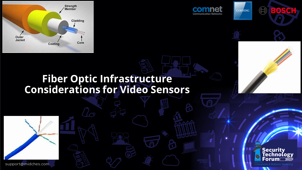 Fiber Optic Infrastructure Considerations for Video Sensors
