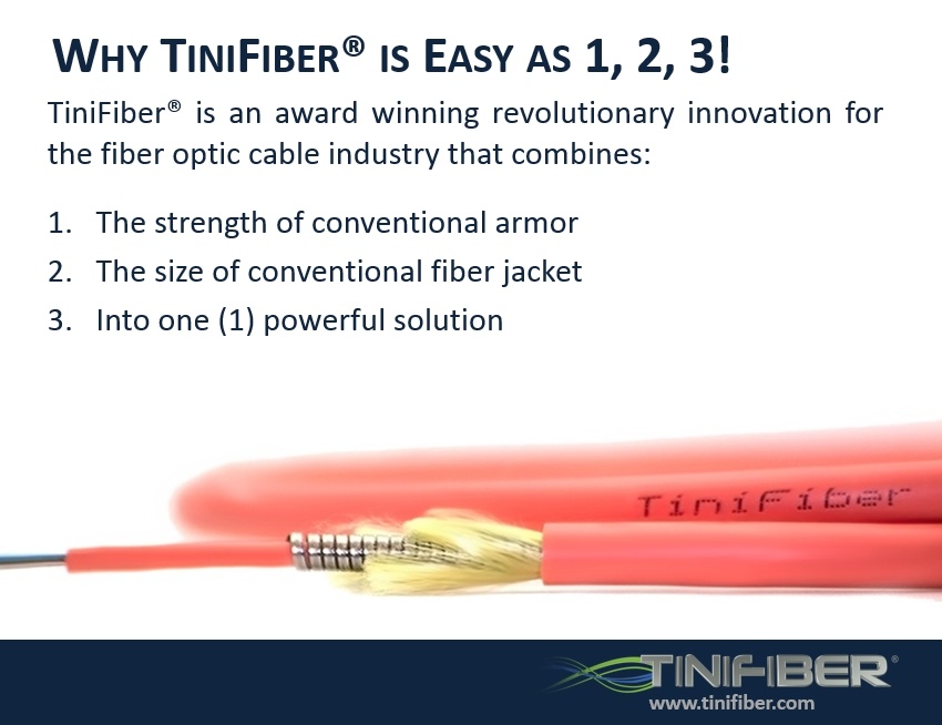 Small, Lightweight, Armored Fiber Optic Cable