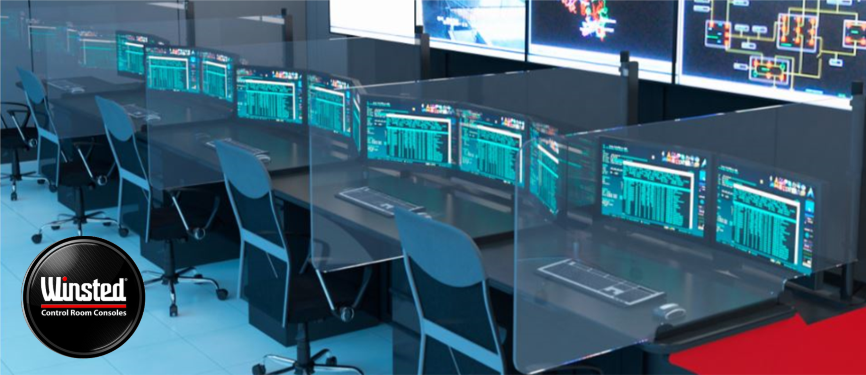 Security Operator Separation Partitions