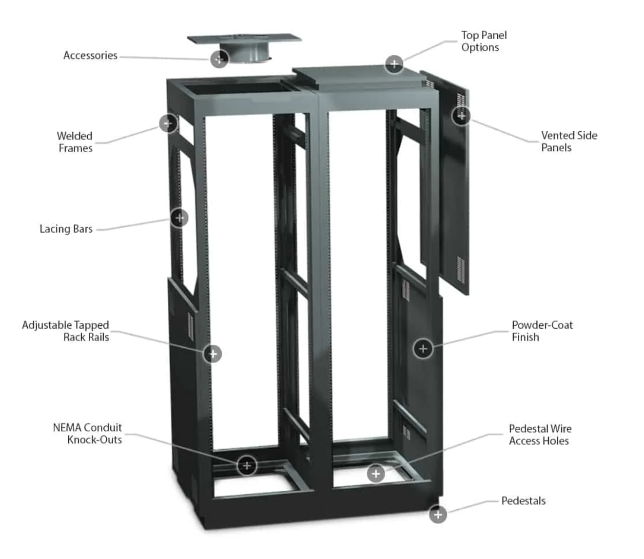 Don't Forget the Equipment Rack - Winsted Pro Series II