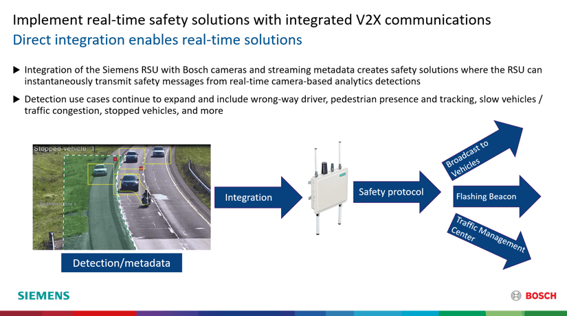 Real-time Traffic Safety Solutions with Integrated V2X Communications