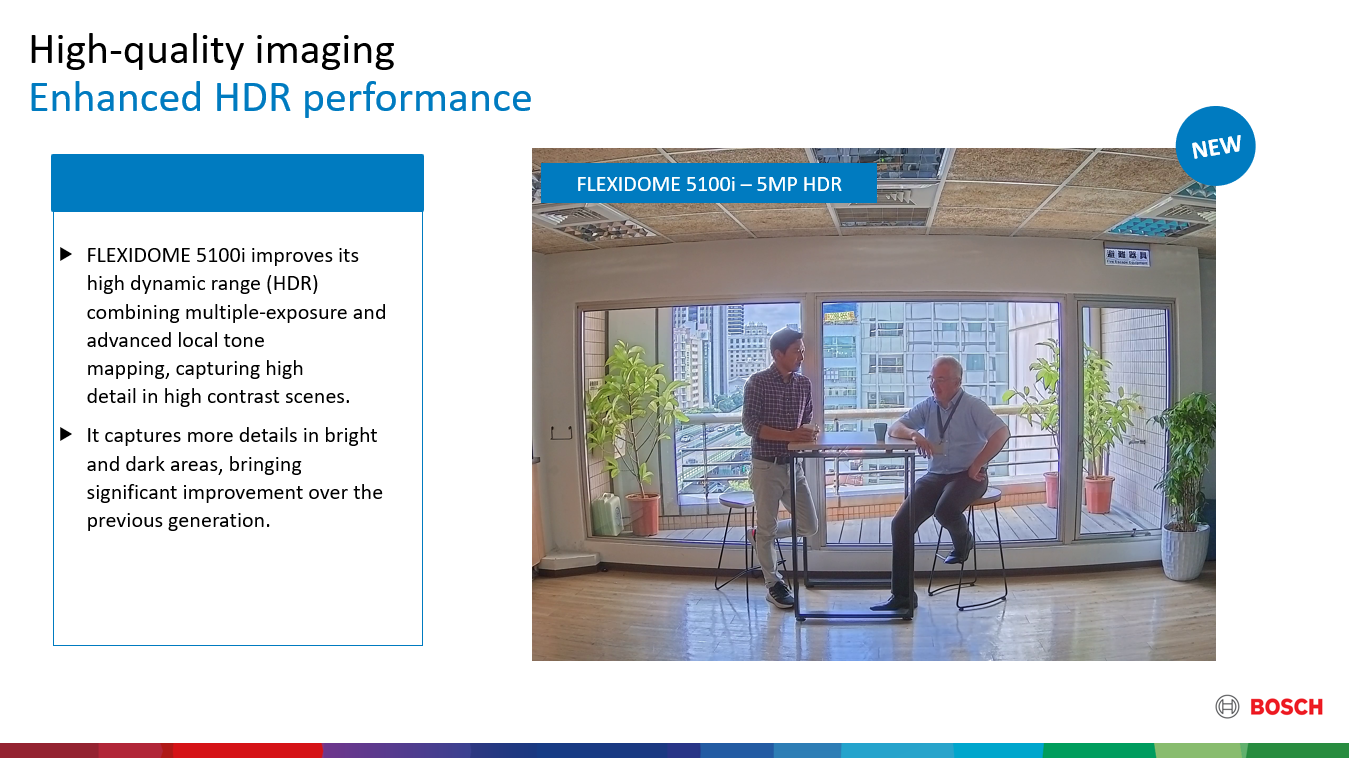 Introduction Video Series: FLEXIDOME 5100i (IR)