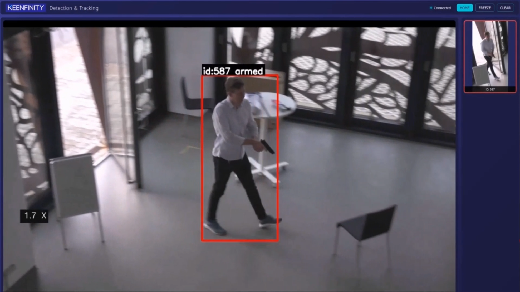 IVA Pro in Action: Contextual AI, LPR, & Visual Gun Detection - a ...