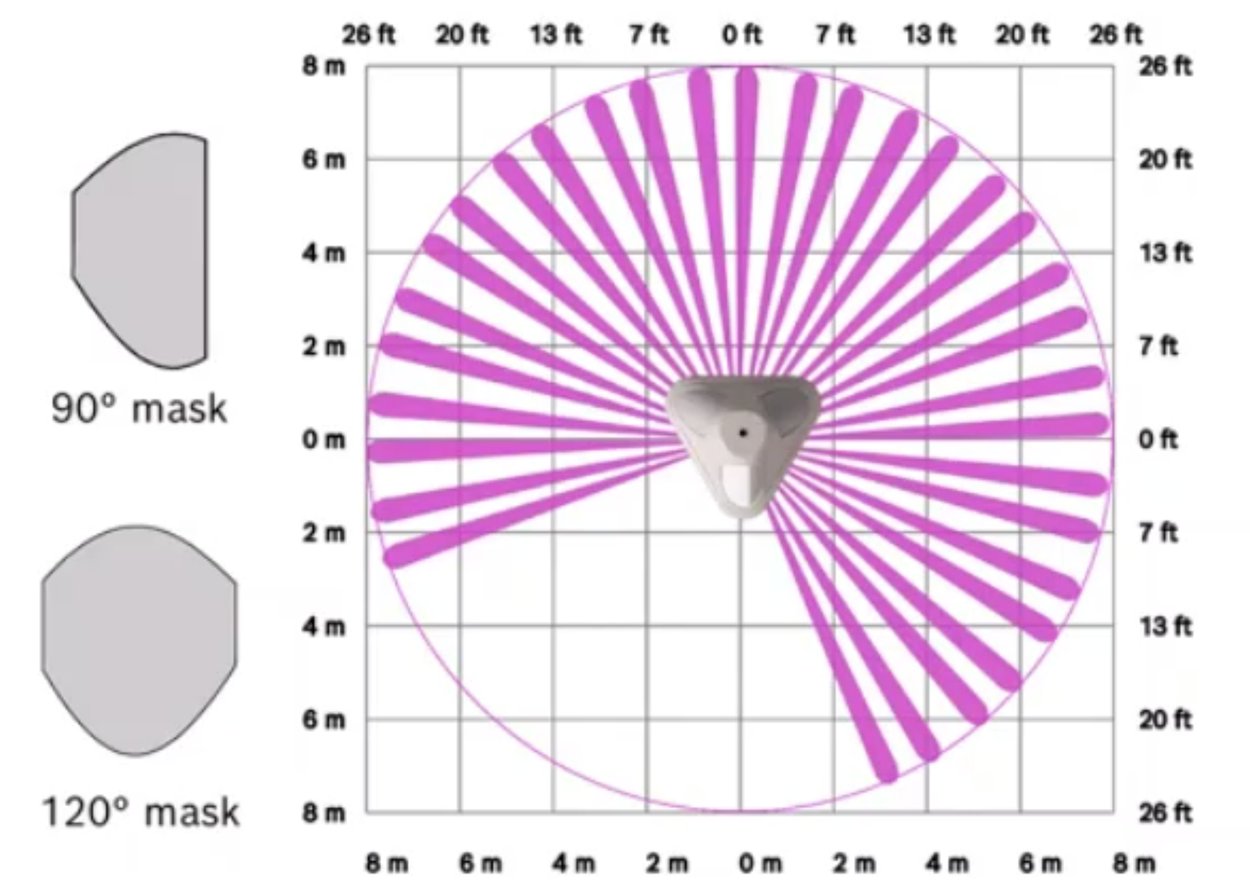 Bosch Ceiling Motion Detector Installer's Guide: DS939 and DS9370